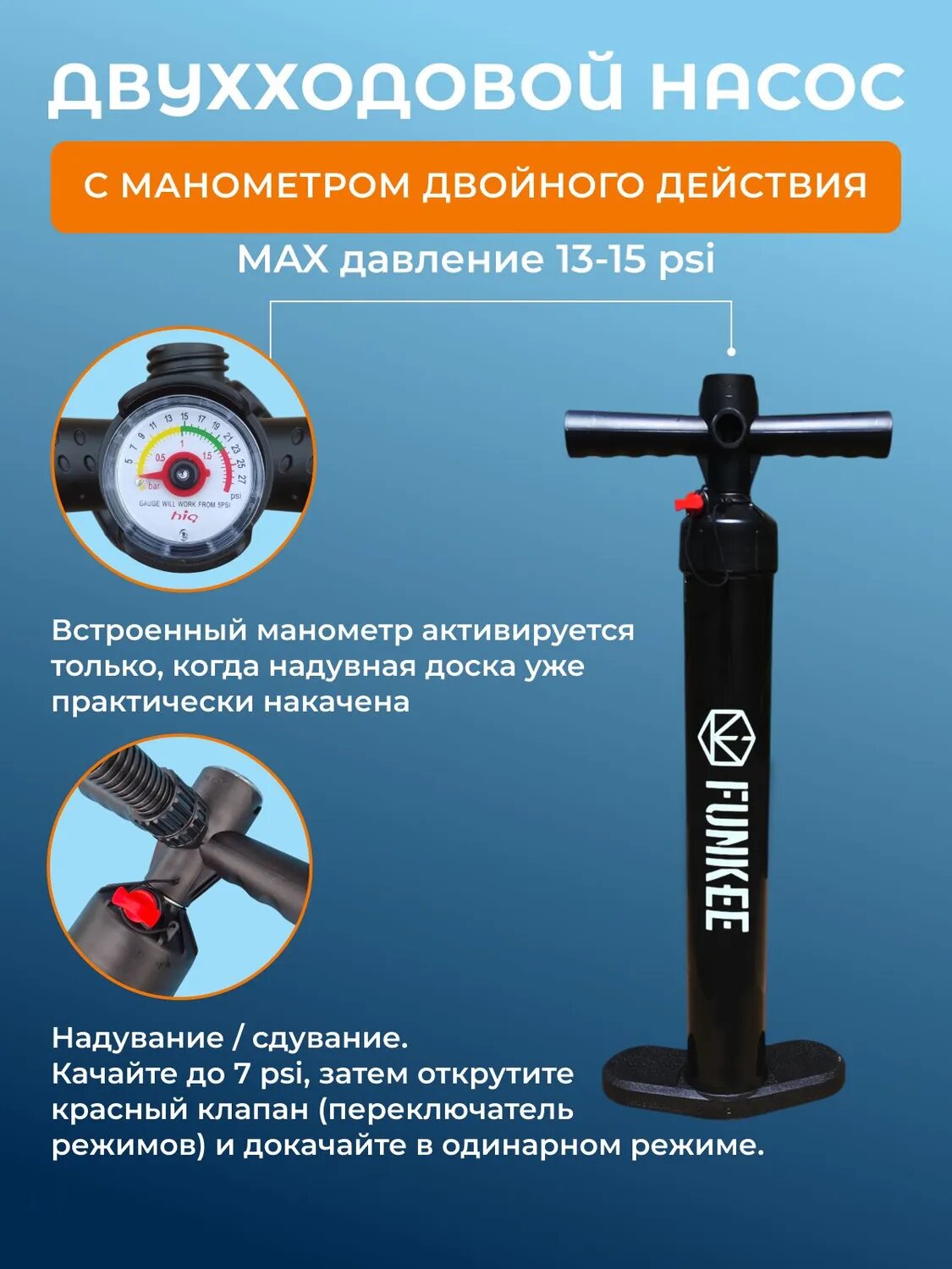 Sup board FUNKEE сап доска надувная сапборд сапсерфинг 11 футов 335 см