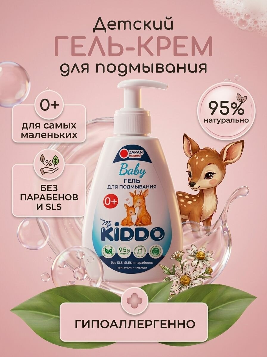 Гель для подмывания младенцев и интимной гигиены девочек и мальчиков 0+ MyKiddo / Детский гель пенка для купания новорожденных 300 мл