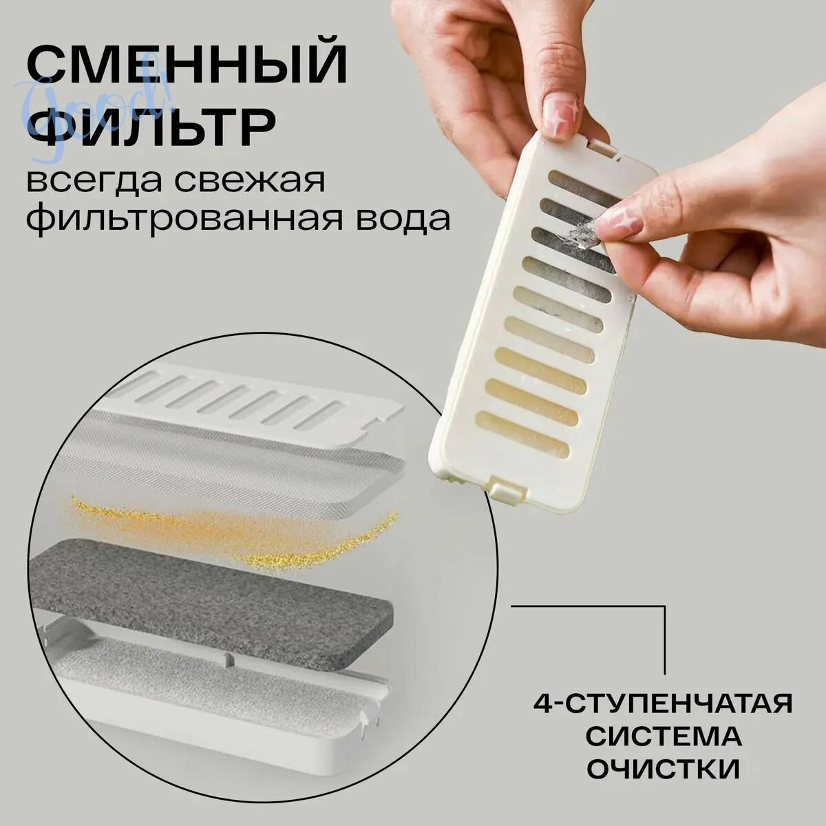 Сменный фильтр для автоматической поилки для кошек и собак, комплект 1 штуки1