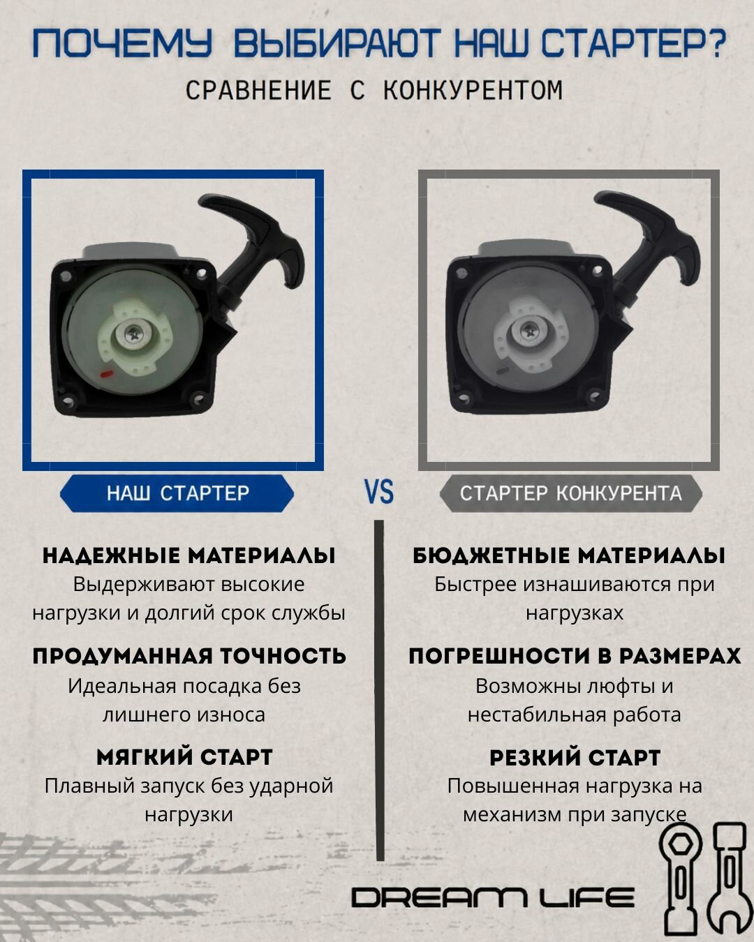 Стартер для триммера Procraft T4200 Pro — фото 1