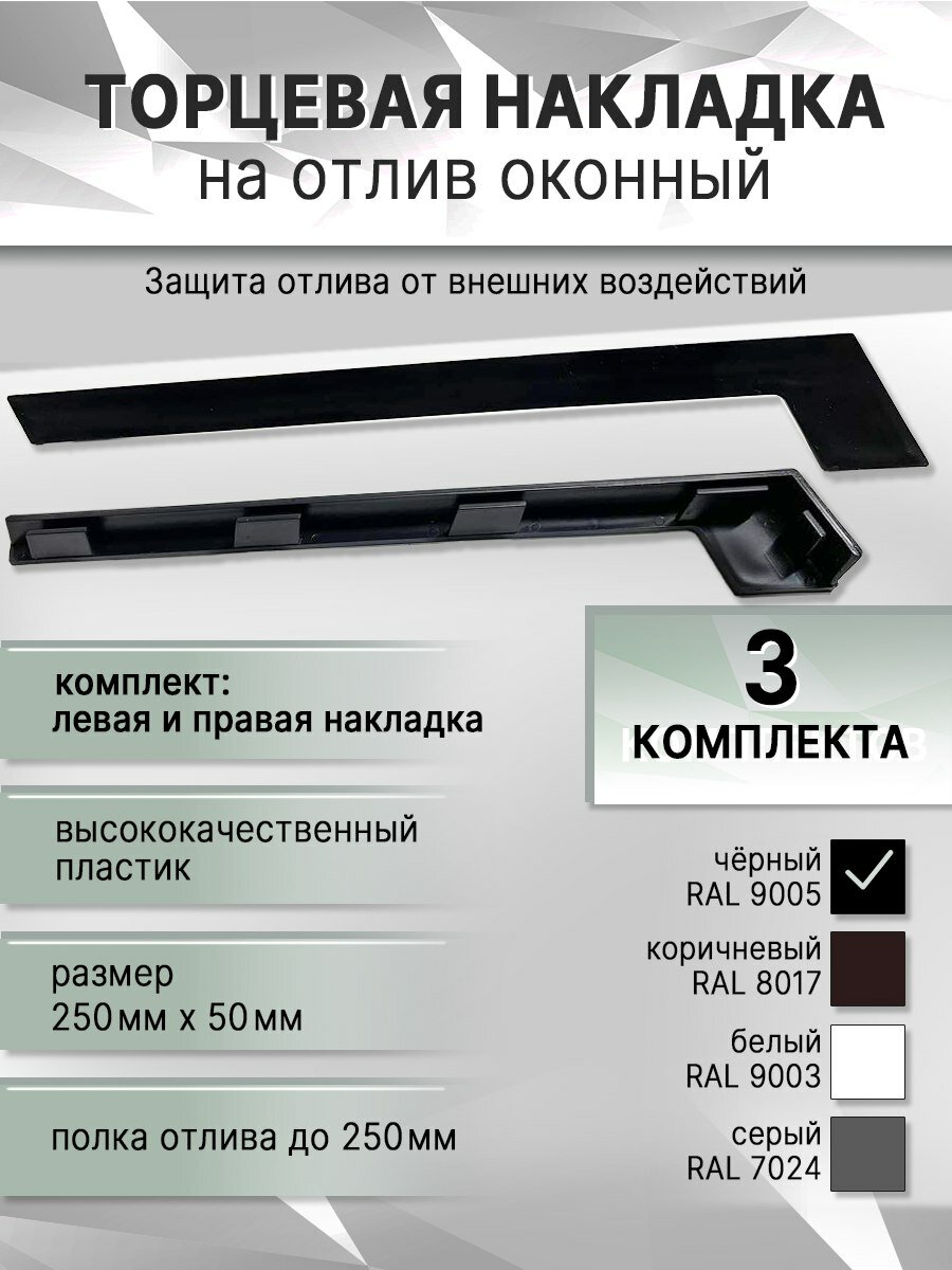 Торцевая накладка (заглушка) на отлив оконный, черная RAL 9005