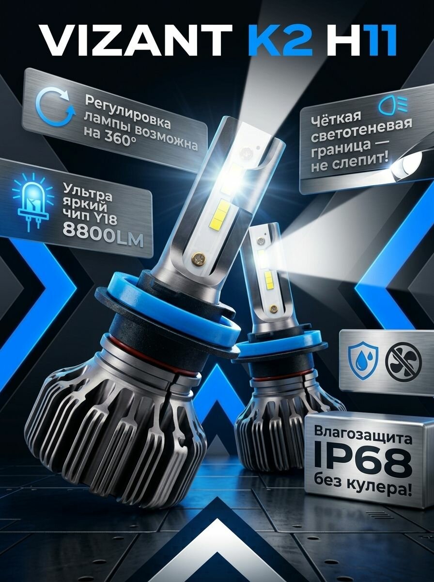 Светодиодные лампы Vizant K2 цоколь H11 с чипом CSP Y18 4400lm 5000k