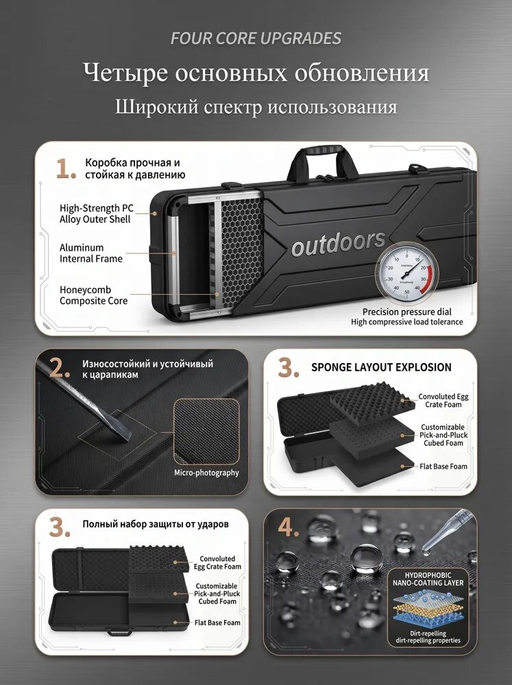 Кейс ударопрочный — фото 1
