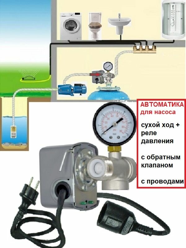 Баок Автоматика для насоса со встроенным обратным клапаном (2 в 1) Реле давления и сухого хода, пятерник, провода баок