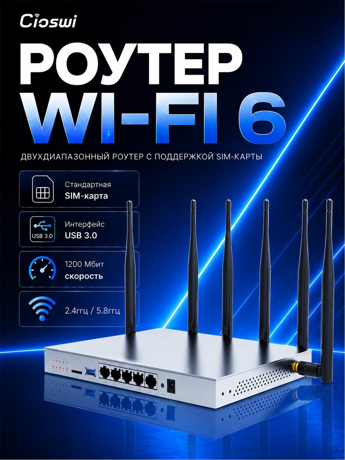 Роутер WiFi, двухдиапазонный, 4G LTE Cat.6