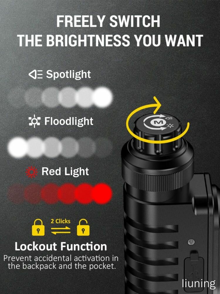 Налобный фонарь WURKKOS HD16, 6000K, 2500lm, сенсорный, 3 LED, для outdoors — фото 1