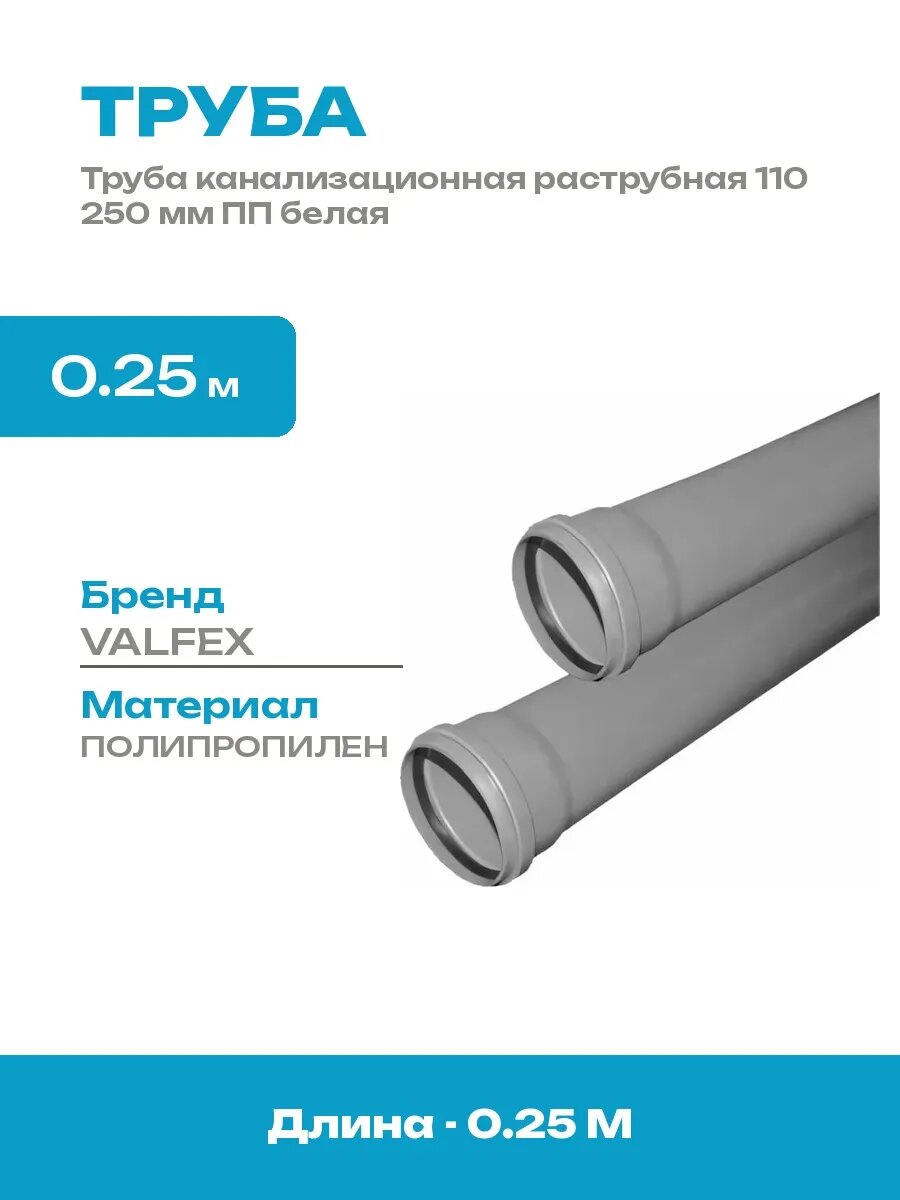 Труба ПП 110 250 мм канализационная для внутренней разводки