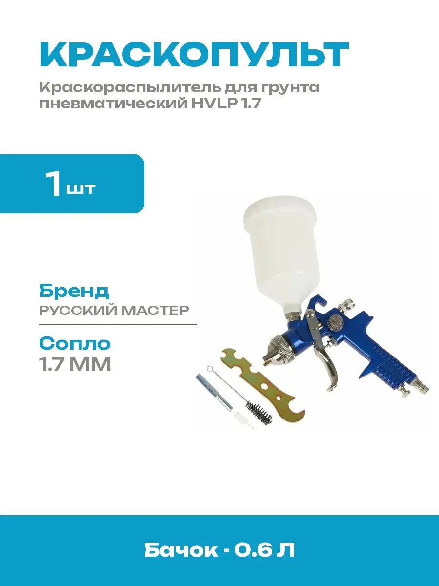 Краскопульт для покраски автомобиля профессиональный 1.7