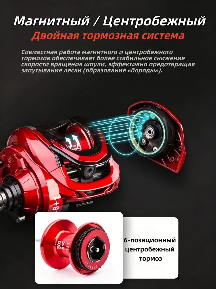Xiaomi Катушка — фото 1
