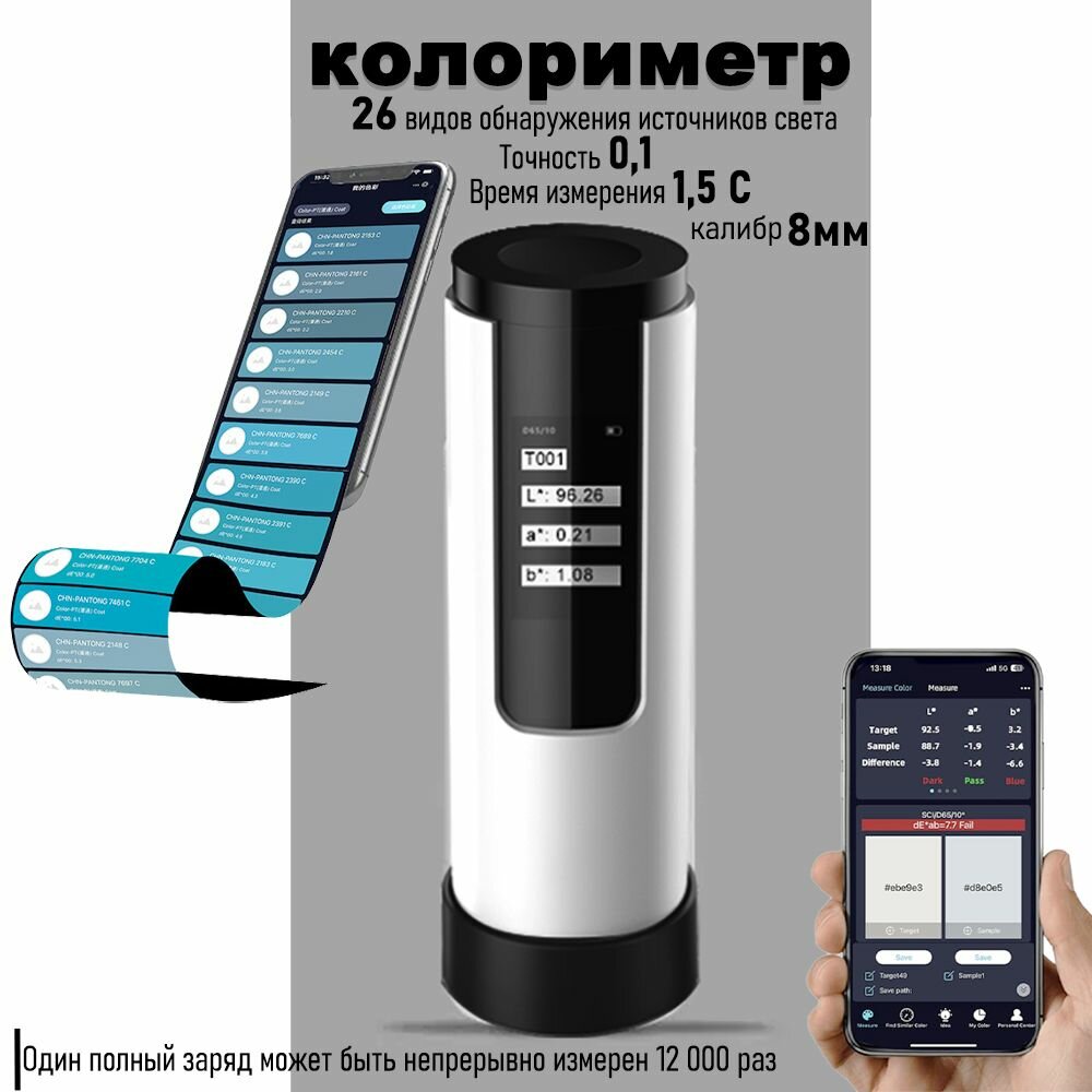 Колориметр