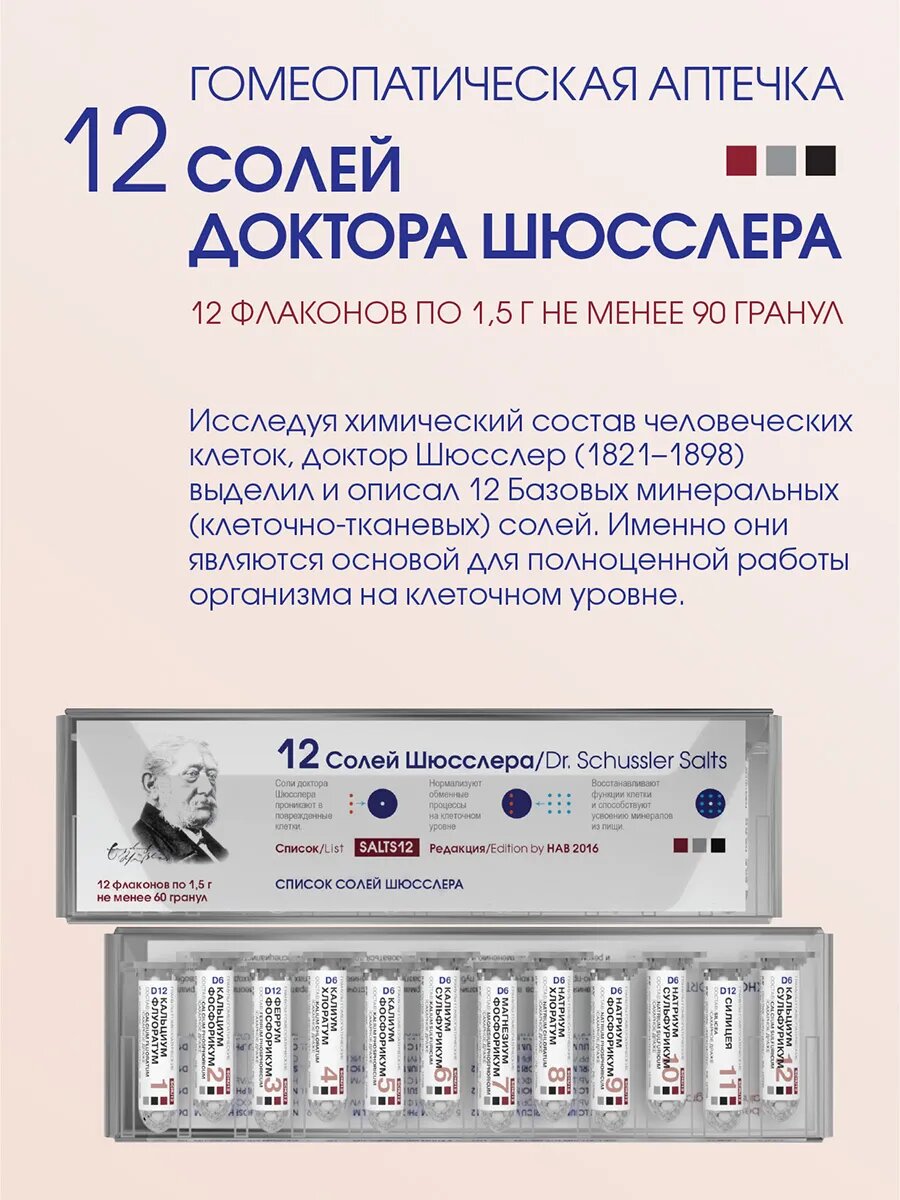 Набор Солей Шюсслера №12 Фитасинтекс , гомеопатический, 1 упаковка