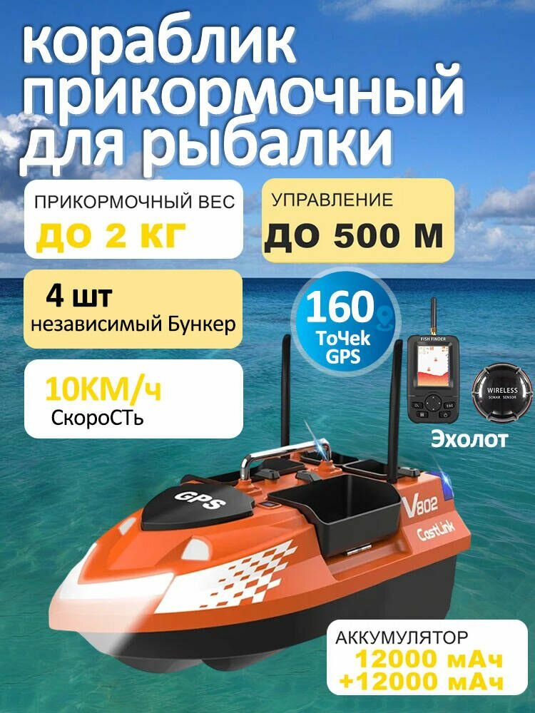 Прикормочный кораблик для рыбалки с gps и эхолотом,12000 мАч+12000 мАч