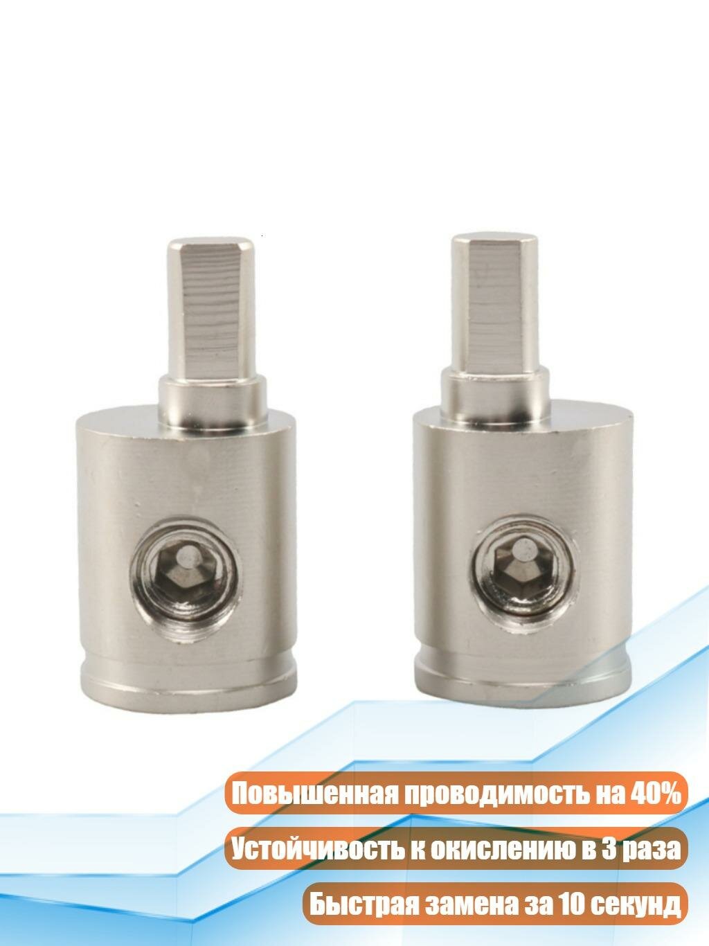 Автомобильные медные наконечники кабеля 0GA–4GA, 2 шт.