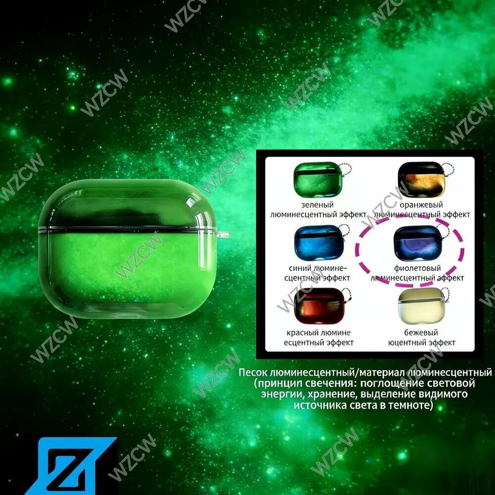 Светящийся в темноте чехол кейс для наушников airpods pro 1 pro 2