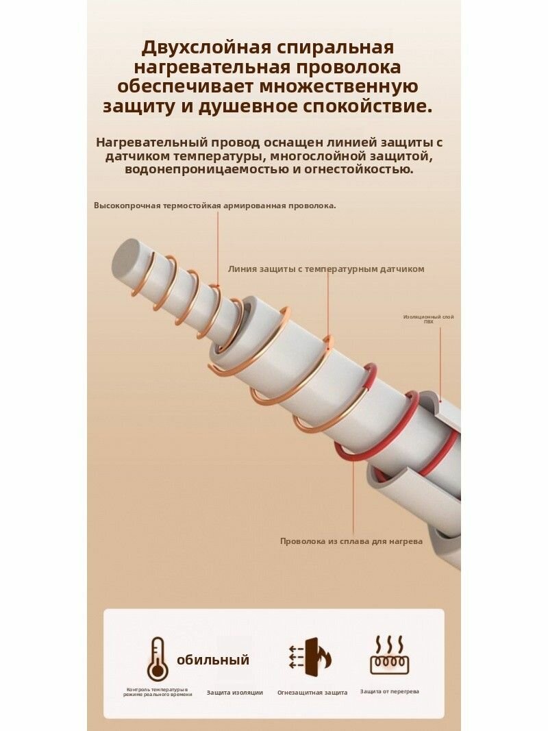Электропростыня — фото 1