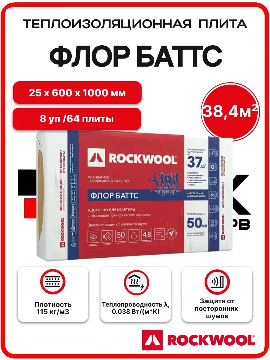 Rockwool Флор Баттс 25 мм (8 уп. / 38,4 м2 / 64 шт.) минеральная вата роквул для пола, фундамента, звукоизоляция