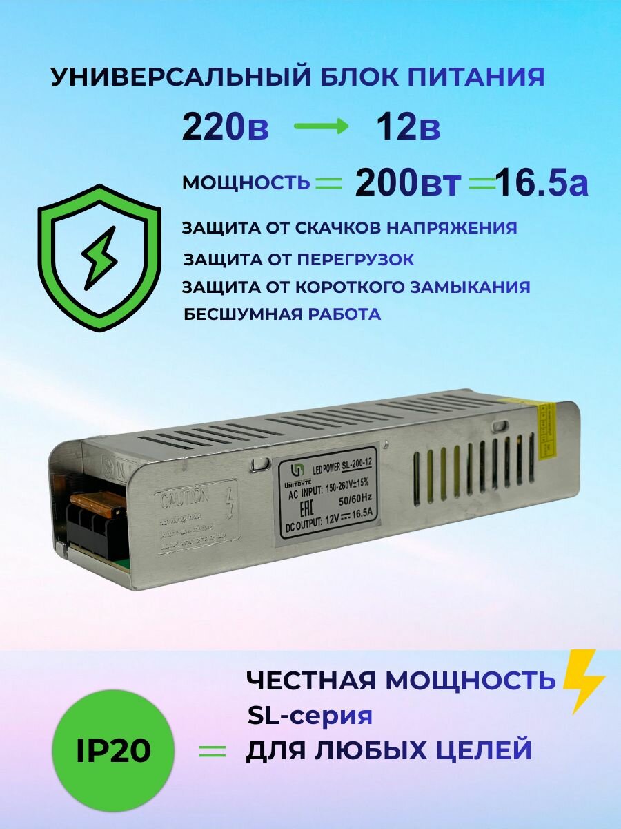 Блок питания SL/12V/200W/16.5A/IP20