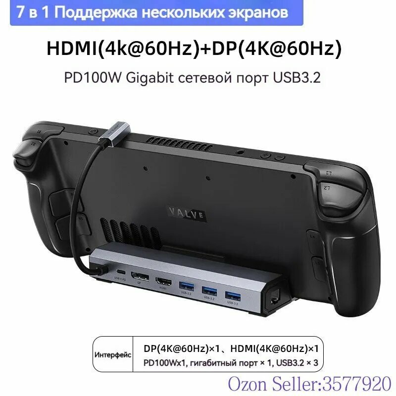 Док-станция (7 в 1) JSAUX для Steam Deck LCD/OLED, ASUS ROG Ally / ROG Ally X, Lenovo Legion Go, MSI Claw (7 портов: HDMI 2.0 4K 60 Гц, Gigabit Ethernet, 3 USB-A 3.2, DP, USB-C 100W) - HB0702