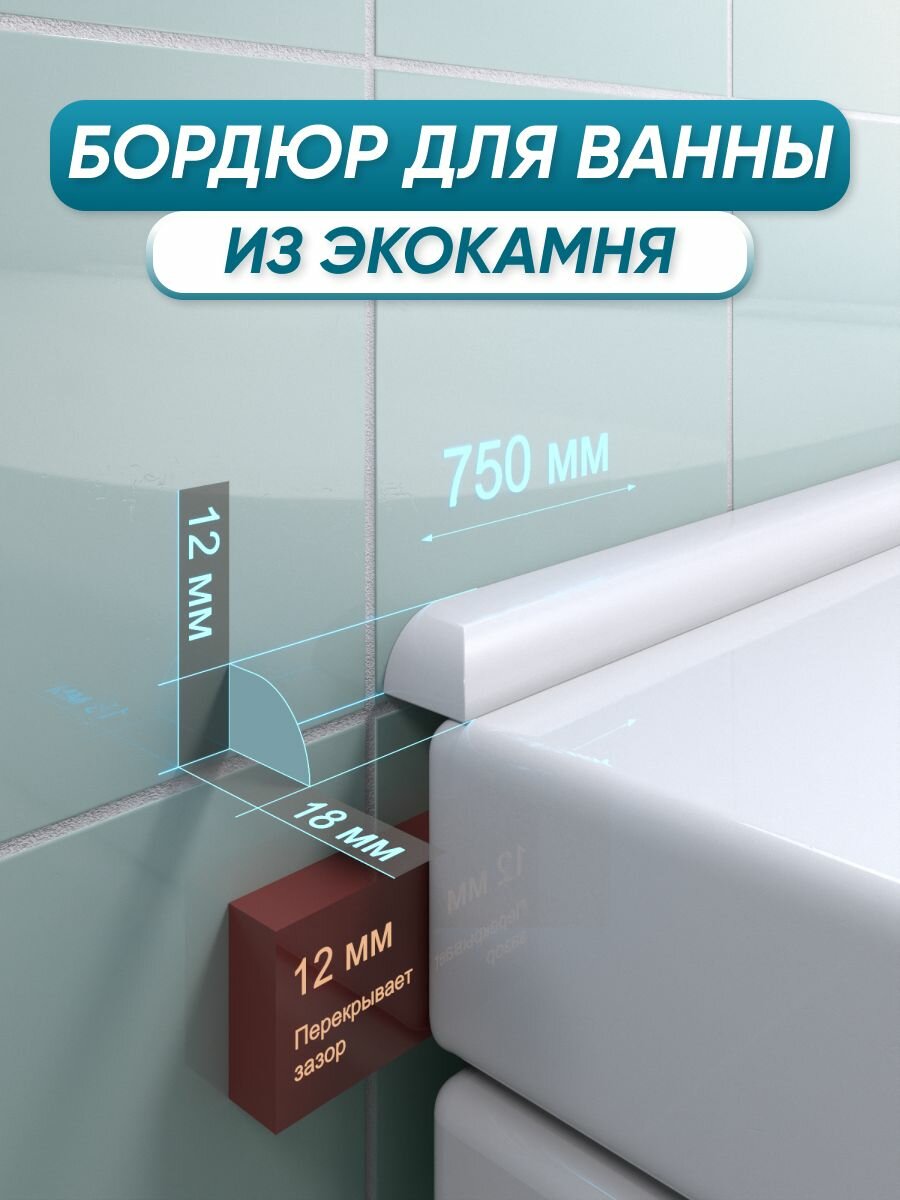 Акриловый бордюр плинтус для ванны BNV ПШ18 универсальный 75 сантиметров, белый цвет, глянцевая поверхность