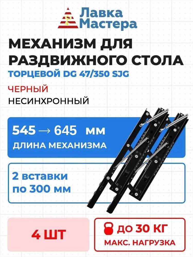 Механизм трансформации