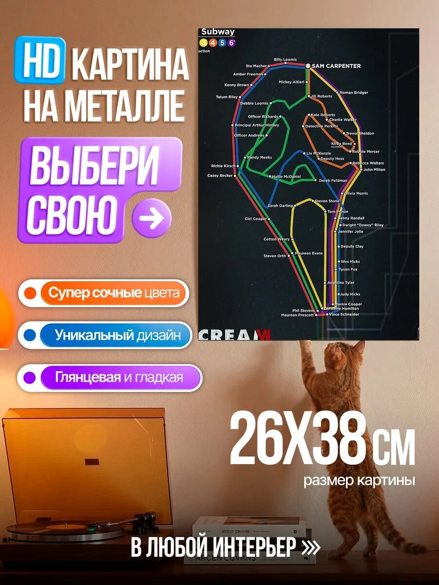 Картина на HD металле Карта метро