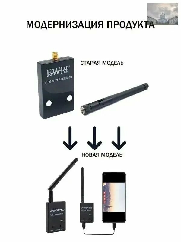 Приёмник 5.8G OTG 150CH Video Downlink Receiver антенна для Android Phone PC(черный)
