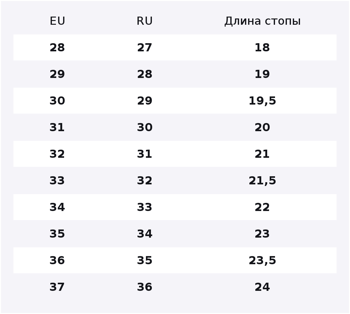 Ботинки HLA, размер EU 30 стопа (19,5CM), хаки — фото 1