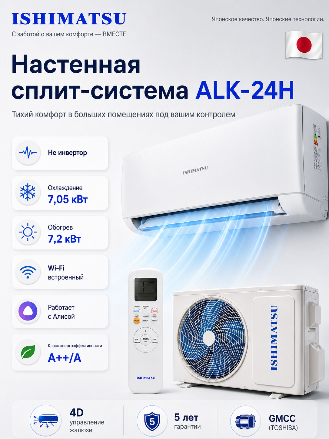 Кондиционер сплит-система ISHIMATSU ALK-24H Akasi On/Off Wi-Fi до 70 м², мощный, охлаждение и обогрев, Алиса