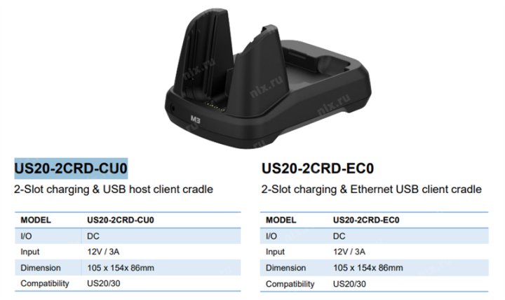 US20-2CRD-CU0 M3MOBILE CO, LTD. Зарядное устройство/ US20 2-Slot charging & USB host client cradle for 1xUS20 & 1xUS2