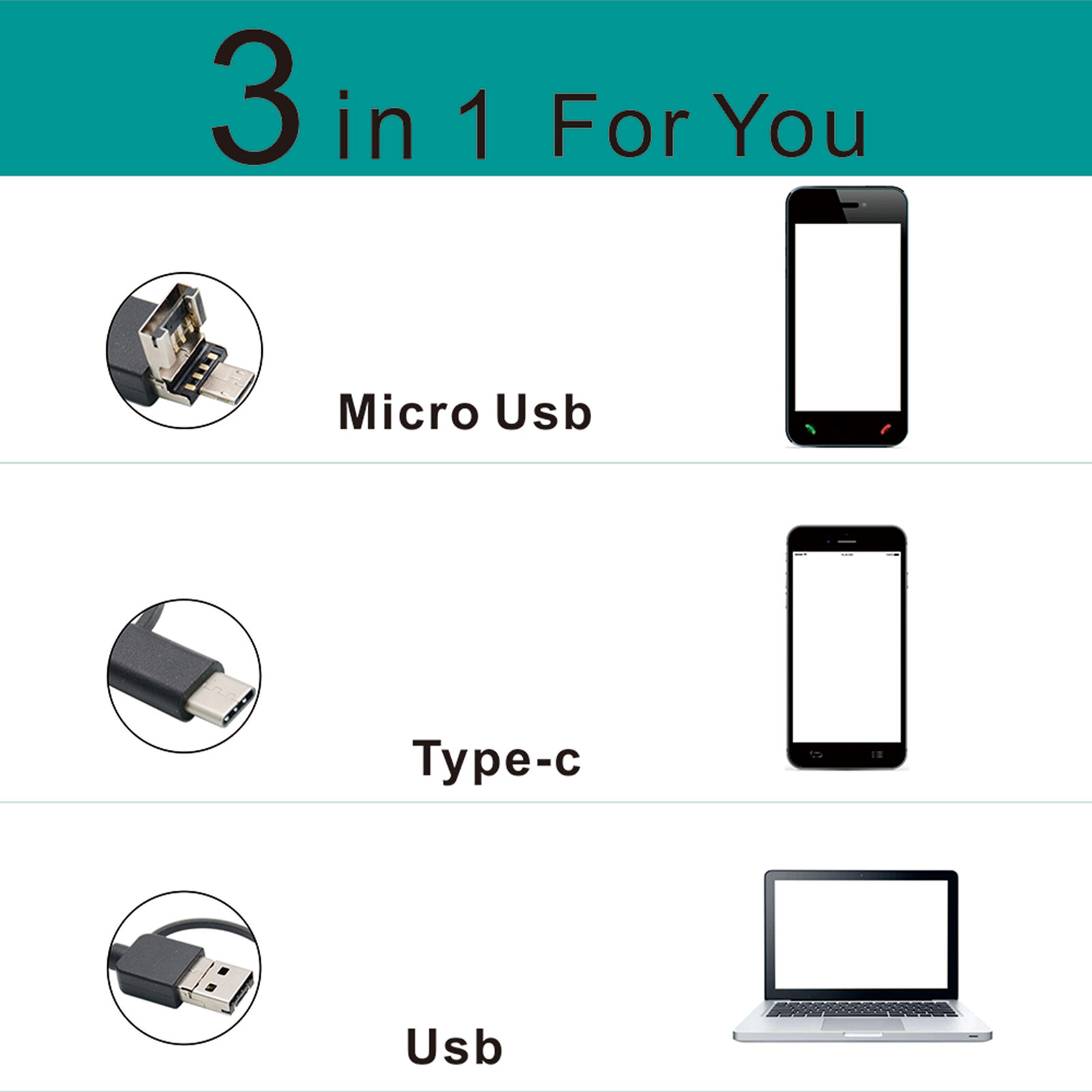 Отоскоп USB, 720P, умный, для осмотра ушей, удаления серы, для Android/Windows/Mac