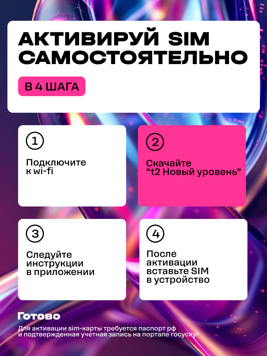 Сим карта для планшета и смартфона, 450р/мес — фото 1