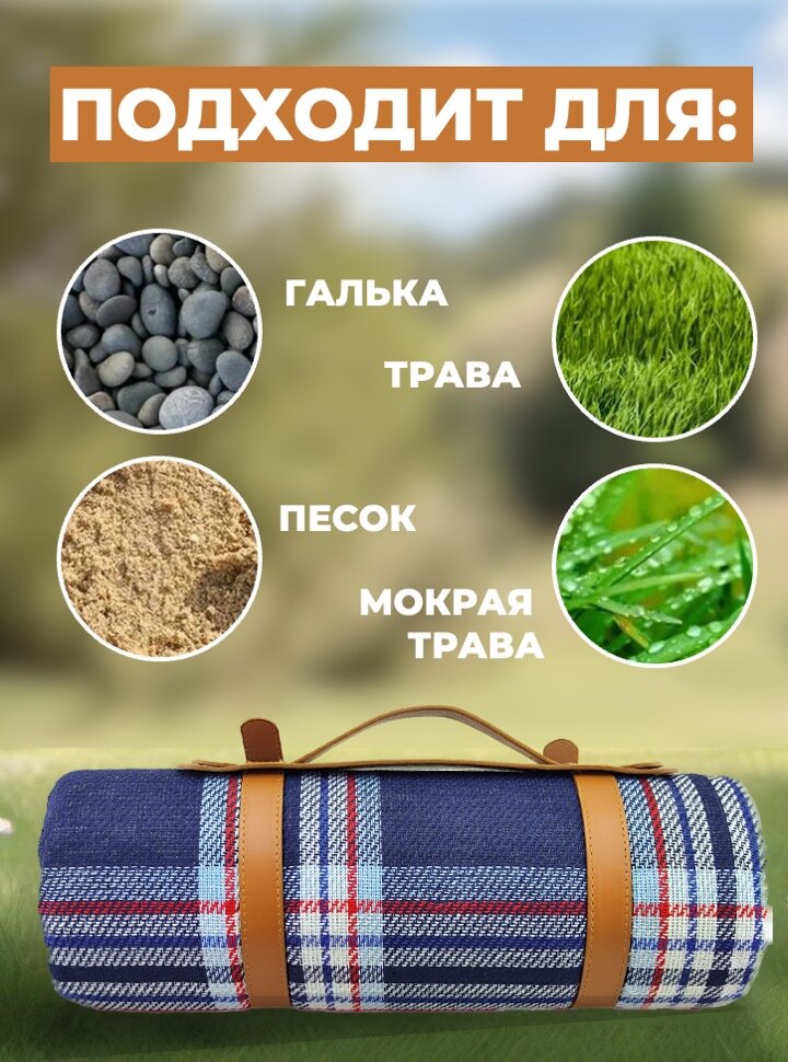 Покрывало-подстилка для пикника Skully Blanket 2x2m waterproof blue-cells