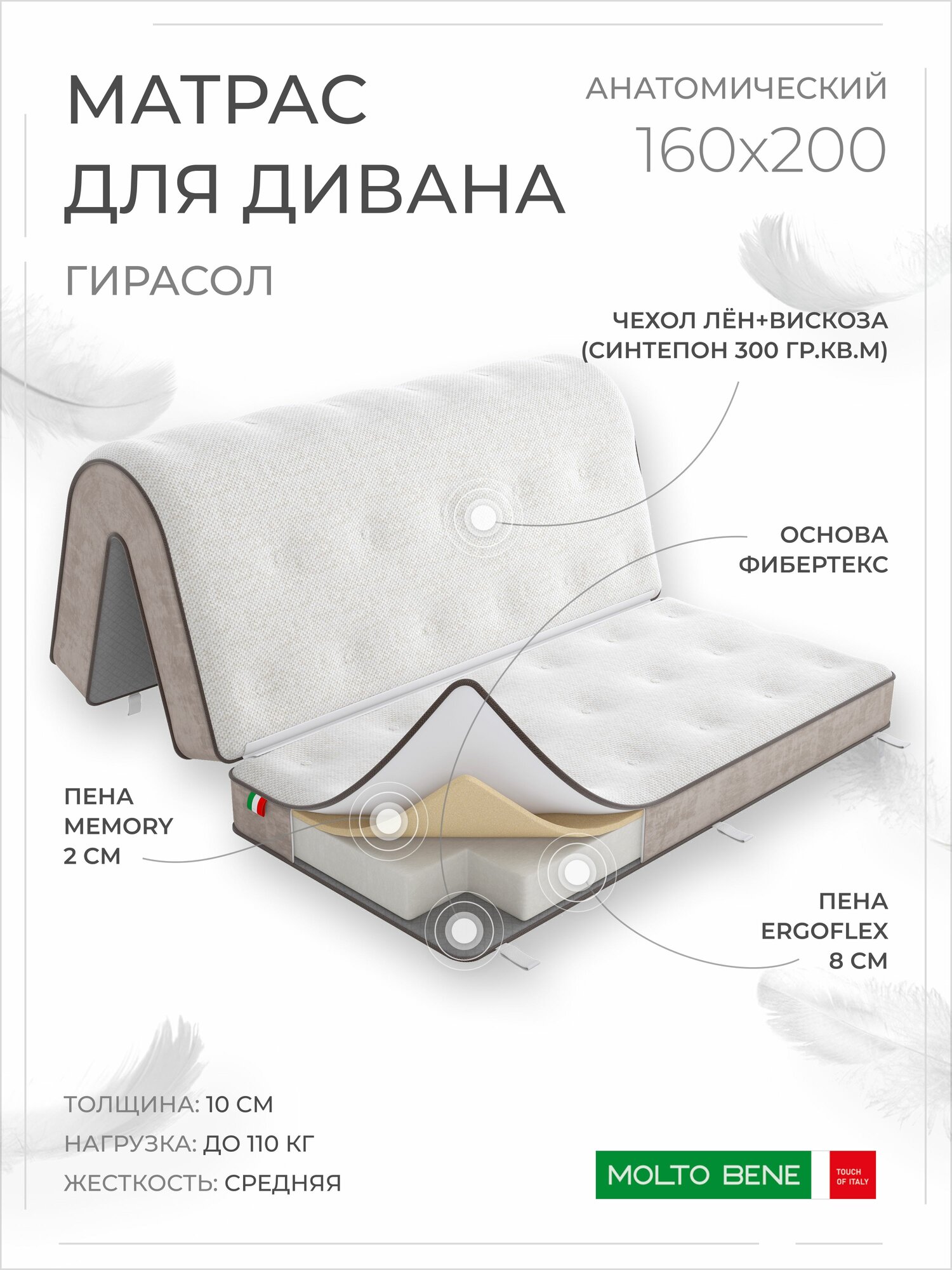 Матрас для дивана аккордеон 160х140х10, 160х60х10 см. (160х200х10), анатомический гирасол, беспружинный