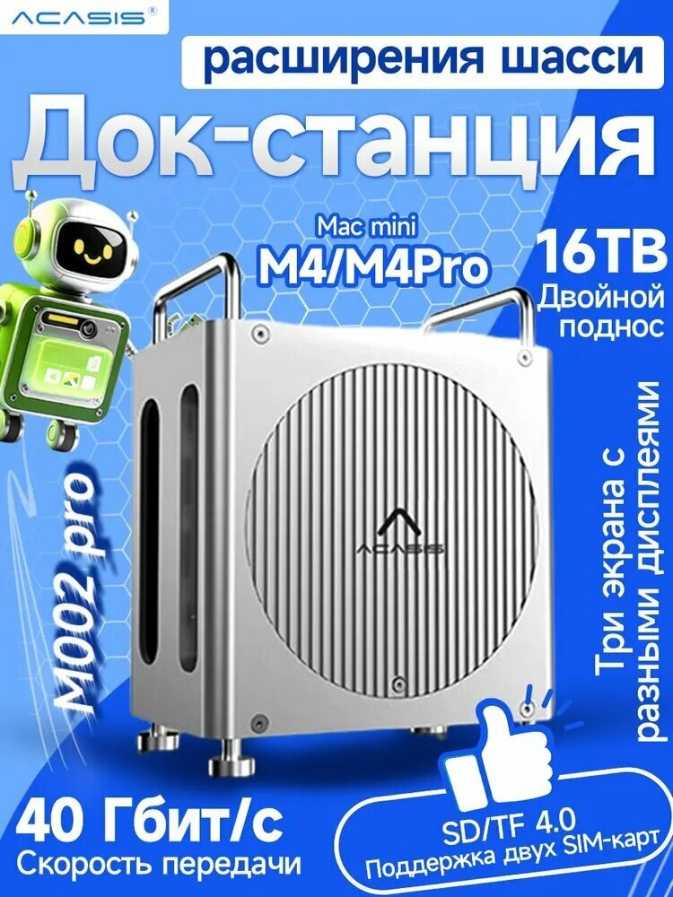 ACASIS M002 PRO для Mac mini M4 Док-станция 40 Гбит/с Передача двух DP Кастинг 16 ТБ Расширение , Совместимость с Thunderbolt 4/5 Интерфейс