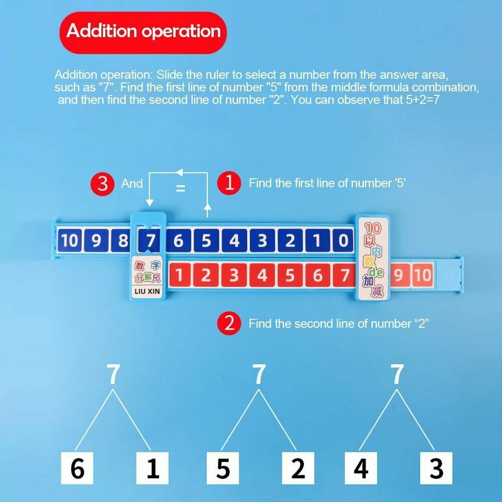 Математическая линейка разложения