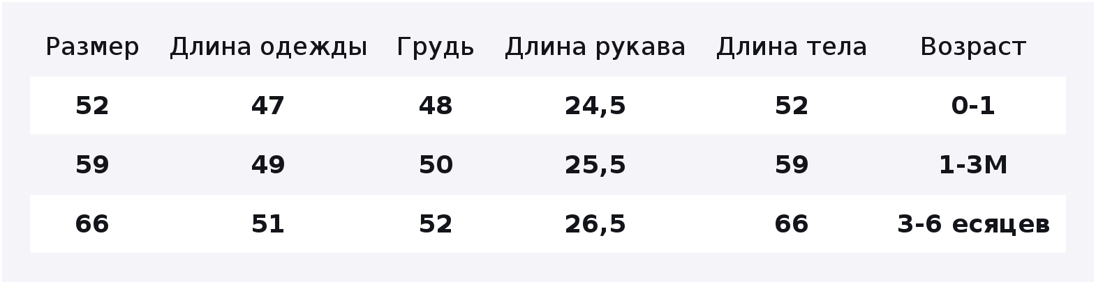 Боди, размер 66 — фото 1