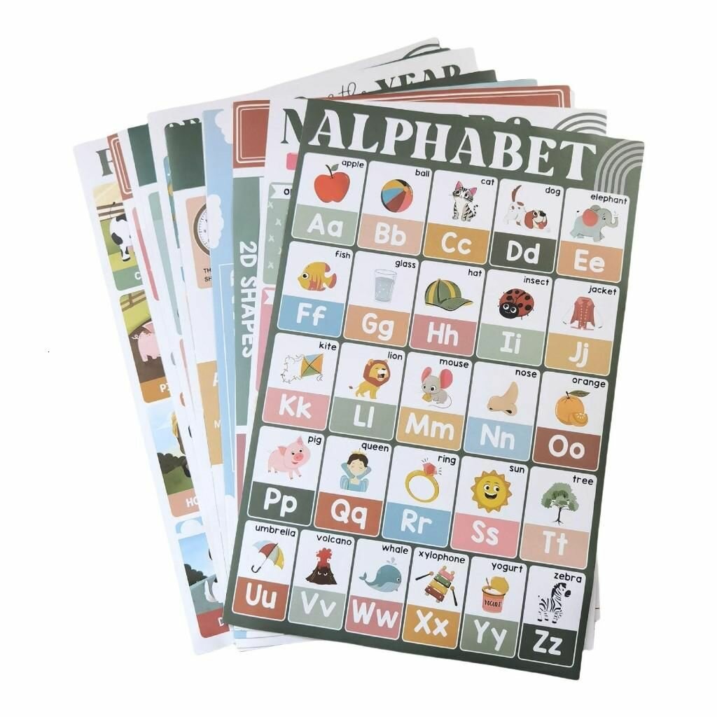 18 обучающих плакатов для детей