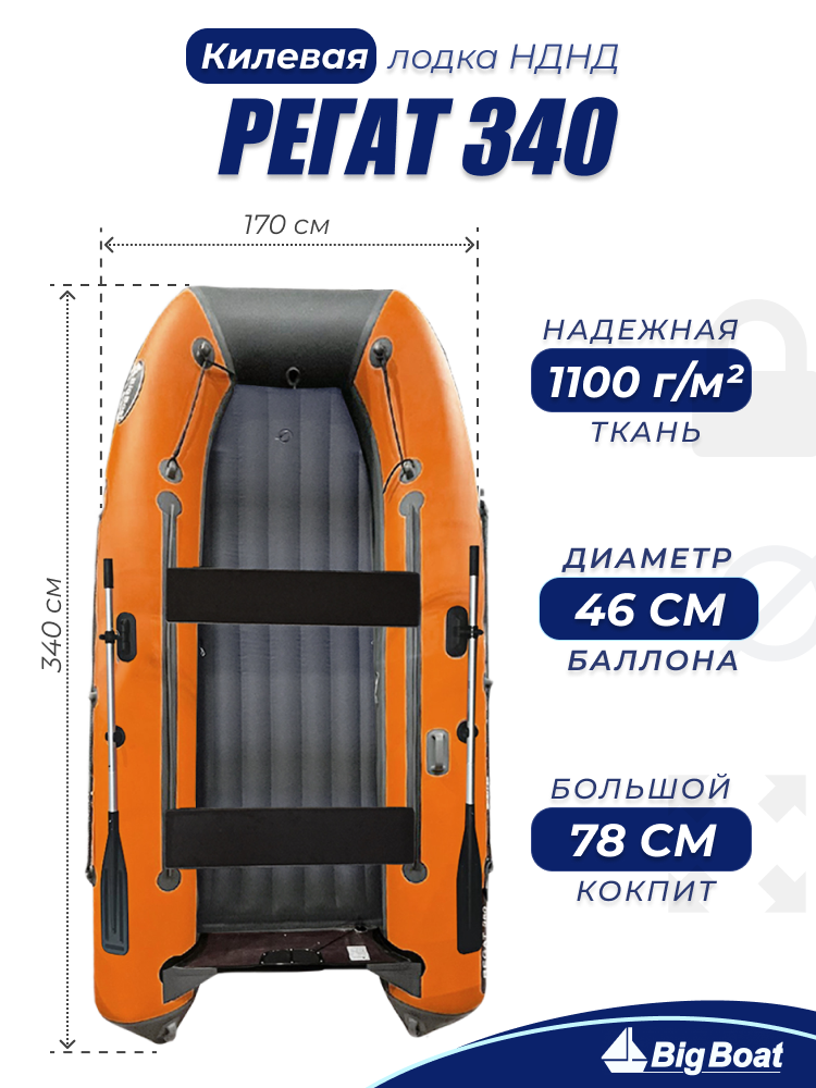 Надувная, под мотор, килевая лодка из ПВХ для рыбалки Regat (Регат) 340 НДНД