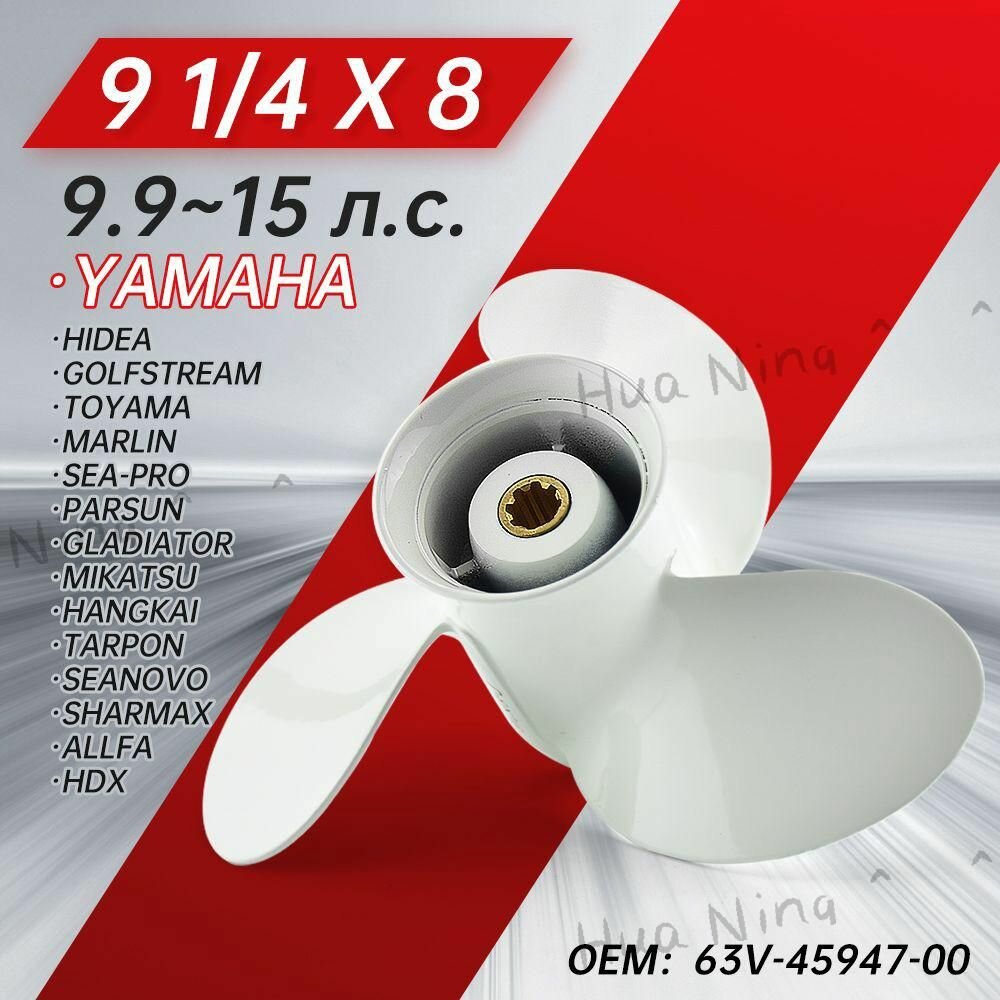 Лопасть весла