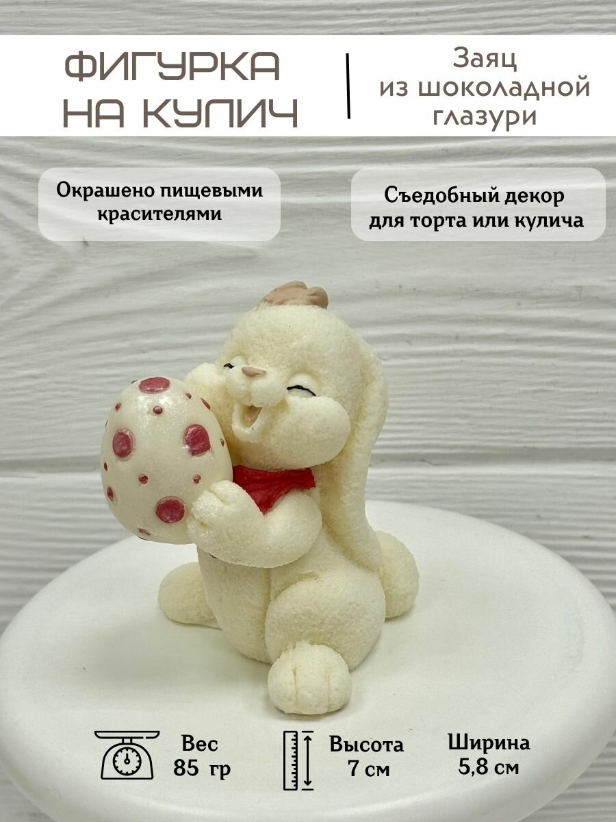 Украшение для куличей. Фигурка съедобная пасхальный кролик