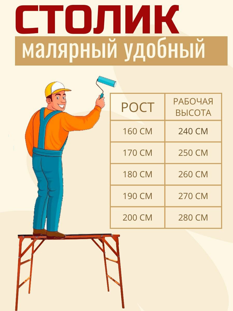 Столик малярный h-80 (100х50) подмости универсальные складные, помост малярный строительный, козлы строительные