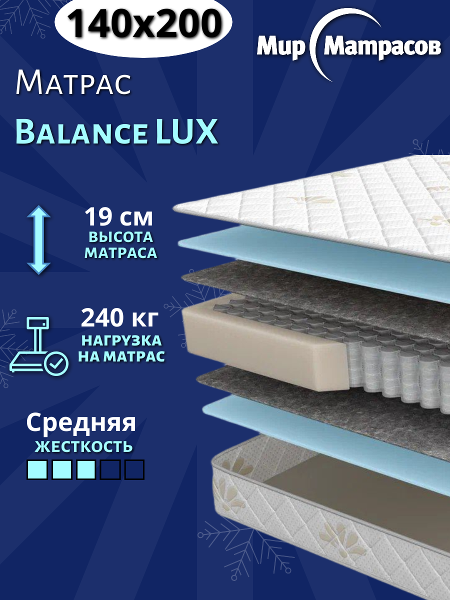 Матрас 140х200 Мир Матрасов BALANCE LUX ортопедический с независимым пружинным блоком