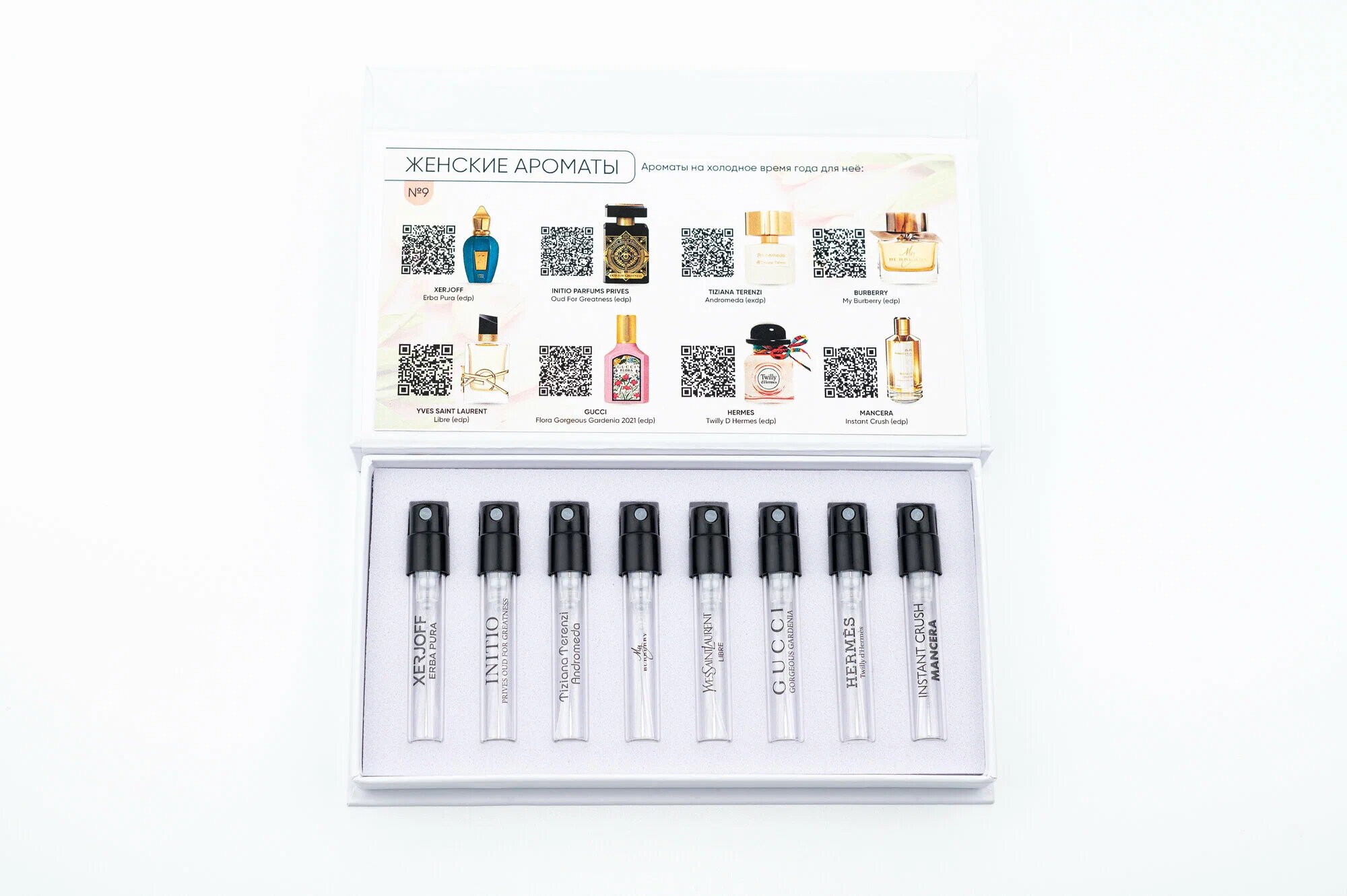 Parfums BOX №9 Ароматы на холодное время года для неё набор для женщин 1,5*8