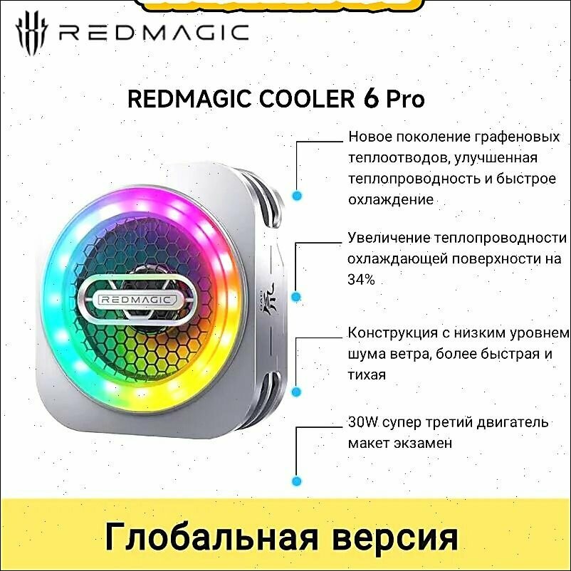 RedMagic Cooler 6 Pro Охладитель для мобильного телефона 30 Вт мощность охлаждения AI-контроль температуры Магнитное крепление Двойной режим