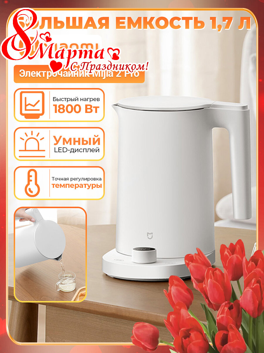 Чайник умный Xiaomi Mijia Thermostatic Kettle 2 Pro (BHR9107EU), Умный термостатический чайник