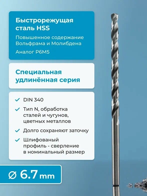 Сверло по металлу 6.7 мм NORGAU Industrial HSS удлинённое, шлифованное, с центрирующей подточкой перемычки, правое, DIN 340