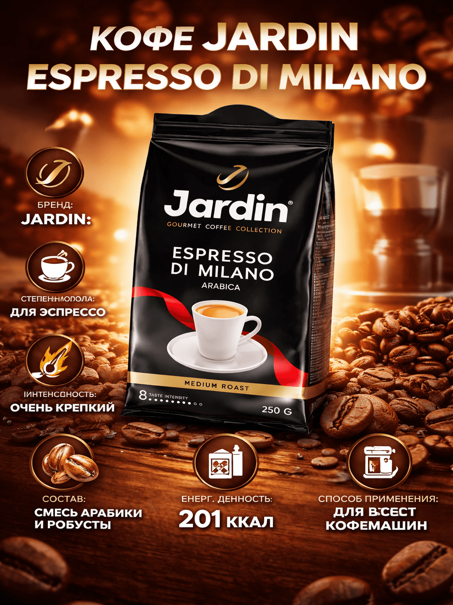 Кофе Jardin Espresso di Milano натуральный молотый жареный, 250г