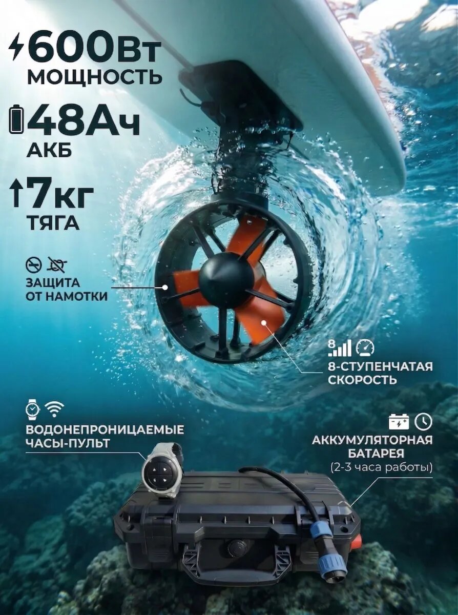 Летающая рыба Плавник для серфинга