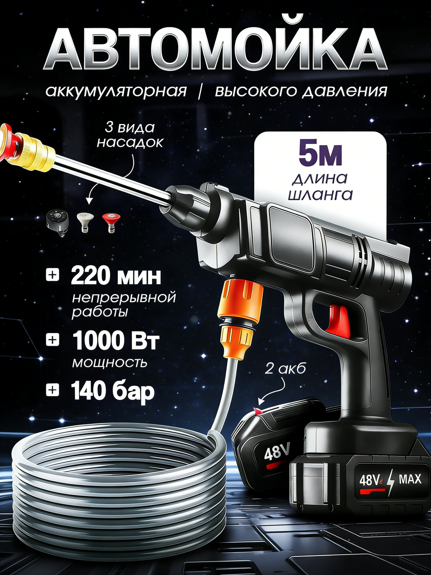 Мойка высокого давления, 1000Вт, портативная, аккумуляторная, с фильтром, в кейсе