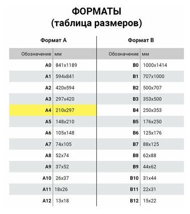 Бумага для принтера — фото 1